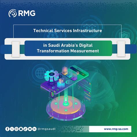 Technical Services Infrastructure In Saudi Arabias Digital Transformation Measurement