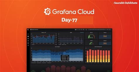 saurabh dahibhate ♾️☁️ on linkedin creating visualized dashboards in