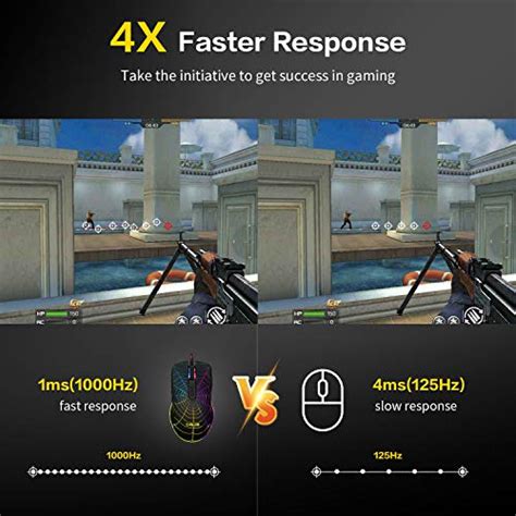 Chonchow Rgb Wired Gaming Mouse Led Backlit Ergonomic 6 Programmable Buttons Gaming Mouse With