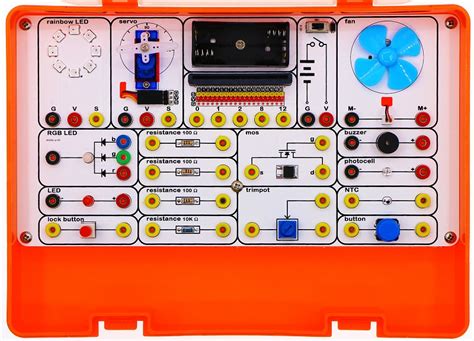 欢迎来到恩孚科技wiki Learn