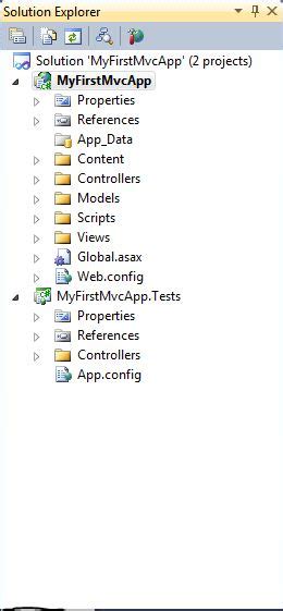 Net Learning Zone Building First Asp Net Mvc Application