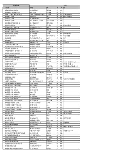Fillable Online Form Tt 8 Virginia Tobacco Products Tax Return Otp