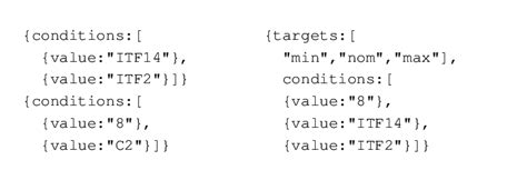Sample Single And Multi Table Queries Download Scientific Diagram