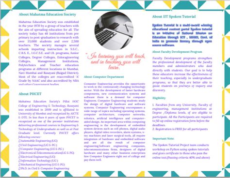 One Week Faculty Development Program On Python” Phcet