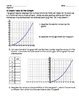 Intro To Quadratic Functions By Matt Scheets TPT