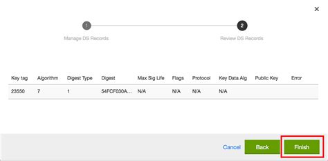 DNSSEC Guide BIND 9 9 21 1 Dev Documentation