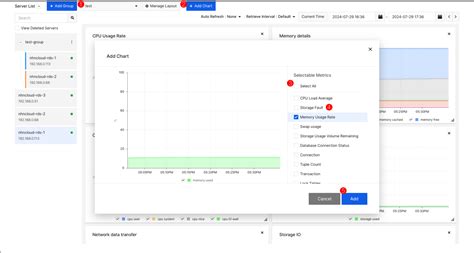 Server Dashboard Nhn Cloud User Guide