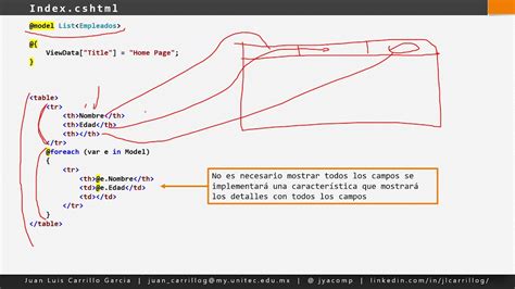 ASP Net Core MVC Visual Studio CRUD YouTube