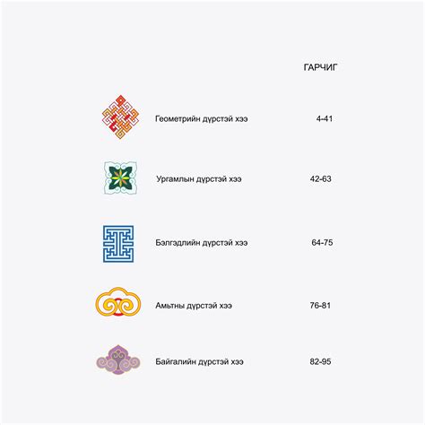 монгол ардын хээ угалз