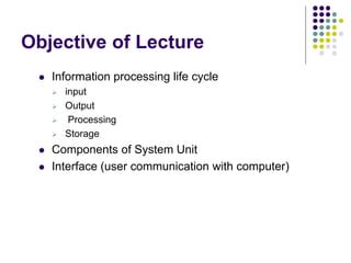 Itc Lec Ip Cycle System Unit Interface PPT Itc Lec Ip Cycle System Unit Interface PPT