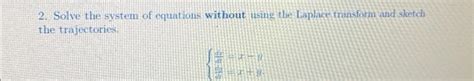 Solved Solve The System Of Equations Without Using The Chegg