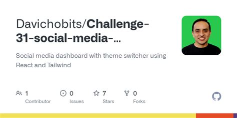 Github Davichobitschallenge 31 Social Media Dashboard With Theme