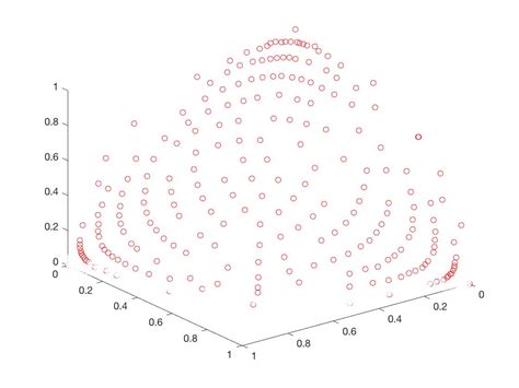 【多目标优化算法】基于分解的多目标进化算法 Moead Csdn博客