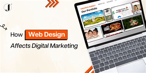How Web Design Affects Digital Marketing In Malaysia Jumix