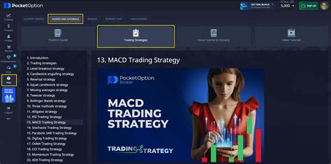 Inverted Flag Pattern Understanding And Utilizing In Trading