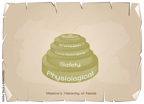 Hierarchy Of Needs Diagram Of Human Motivation Stock Vector Adobe Stock
