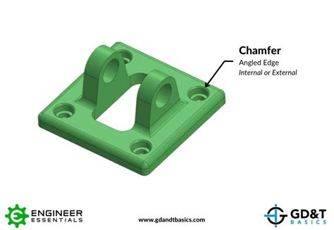 How To Calculate A 45 Degree Chamfer At Edward Gratwick Blog