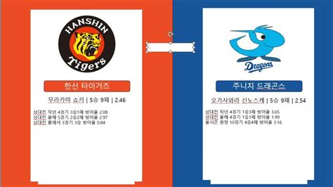 일본야구 Npb 904 토토분석 프로토 일야 5경기 분석 Youtube