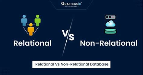 Relational Vs Non Relational Databases Understanding The Right Fit
