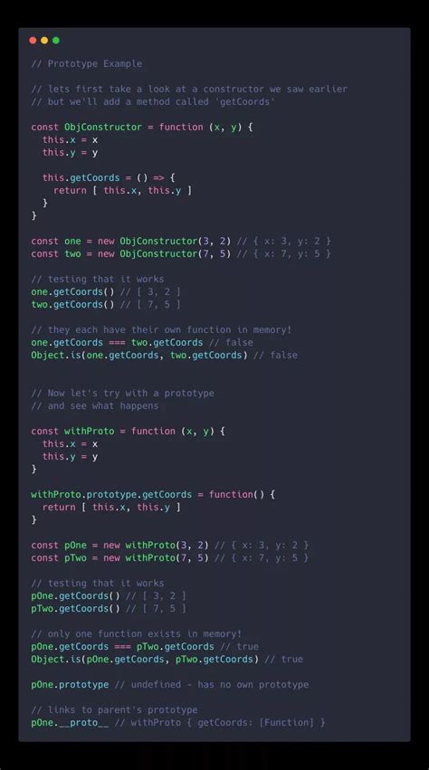 The Ternary Operator In Javascript Artofit