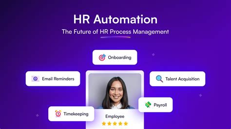 Hr Automation Everything You Need To Know In 2025 Writesonic Blog