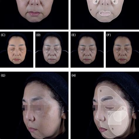 Relation Between The Coefficient Of Correlation Of The Predictive Model Download Scientific