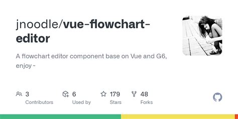 Github Jnoodlevue Flowchart Editor A Flowchart Editor Component Base On Vue And G6 Enjoy