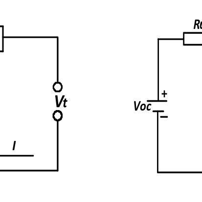 Equivalent Circuit Model A 1 RC Equivalent Circuit Model B 2 RC Download Scientific