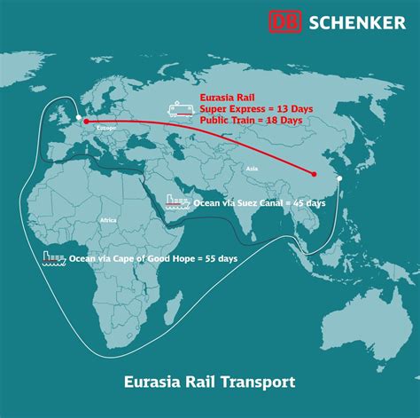 Luca Bardi On Linkedin Dbschenker Eurasiarail Logistics Railtransport