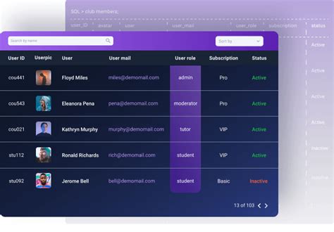 Jetengine Dynamic Tables Builder