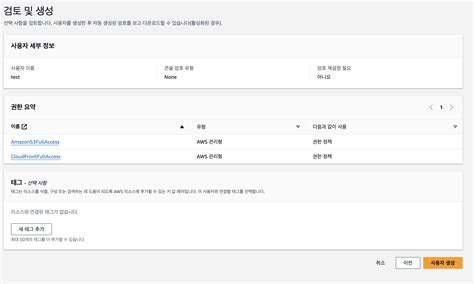 github actions를 통한 리액트 프로젝트 자동배포 react s3 cloudfront