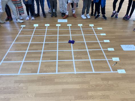 What Are Coordinates Rowlands Gill Primary School