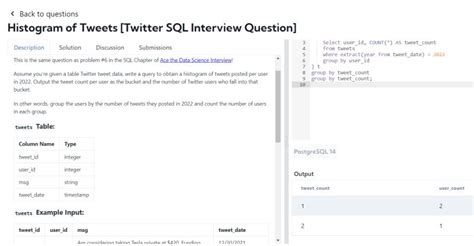 saurabh upadhyay on linkedin sql datalemur interviewpreparation