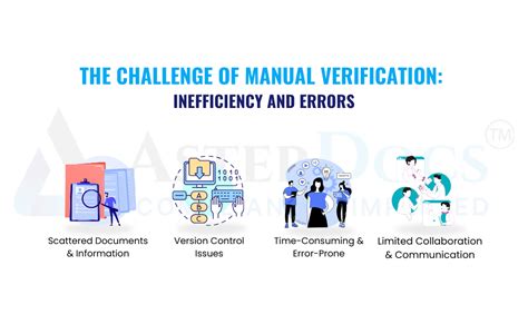Supplier Verification With Asterdocs Easy And Efficient
