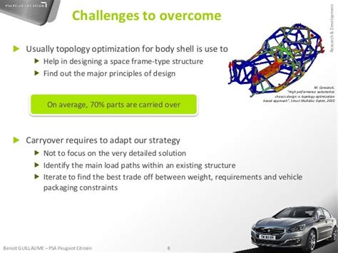 Topology Optimization To Guide The Architecture Of A Biw Structure C