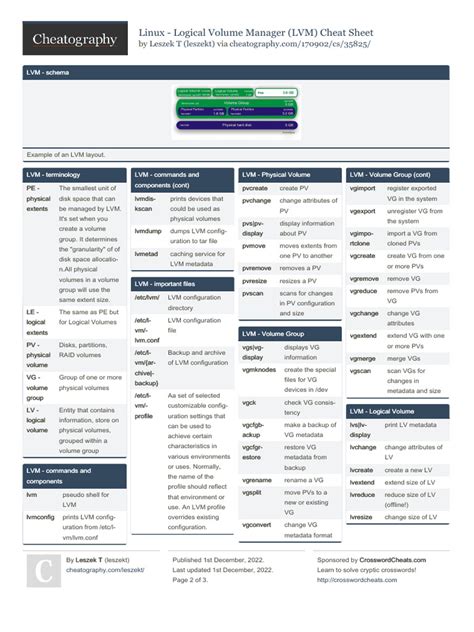 Linux Logical Volume Manager Lvm Pdf Information Retrieval Computers