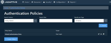 Configuring Authentication Policies For User Login
