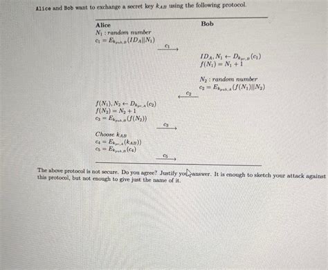 Solved Alice And Bob Want To Exchange A Secret Key KAB Using Chegg
