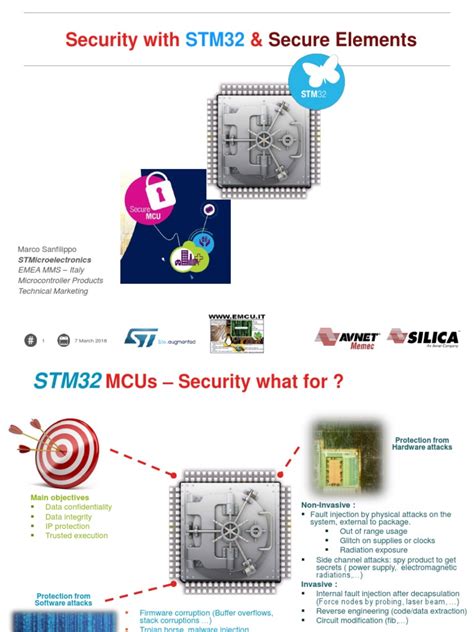 Security With And Secure Elements Pdf Microcontroller Cyberwarfare