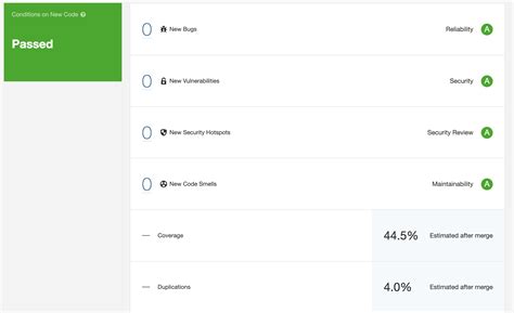 Sonarqube Showing 0 Code Coverage For Python Sonarqube Server