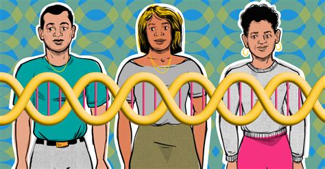 Sex Age Mental Health And More Can Affect Perceived Barriers To Genetic Testing For Cancer