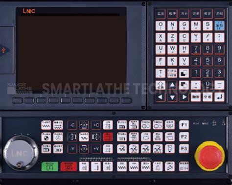 analysis of conversational programming and graphics support functions