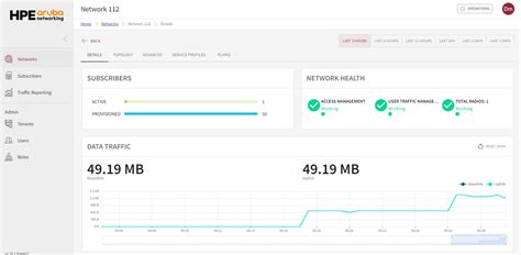 gartner utser hpe aruba networking till ledare i gartner magic quadrant