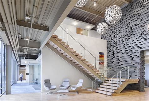 5 Ways To Improve Workplace Health With The Well Building Standard