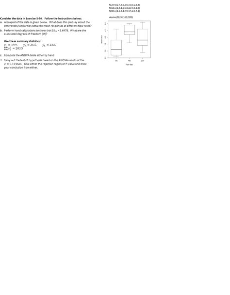 Solved Consider The Data In Exercise Follow The Chegg