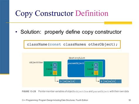 Chapter 13 Pointers Classes Virtual Functions And Abstract Classes Ppt Download