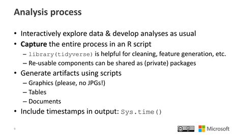 Reproducible Data Science With R Pptx