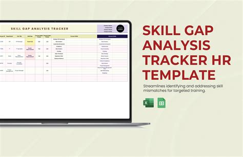 Fit GAP Analysis Template in Excel, Google Sheets - Download | Template.net