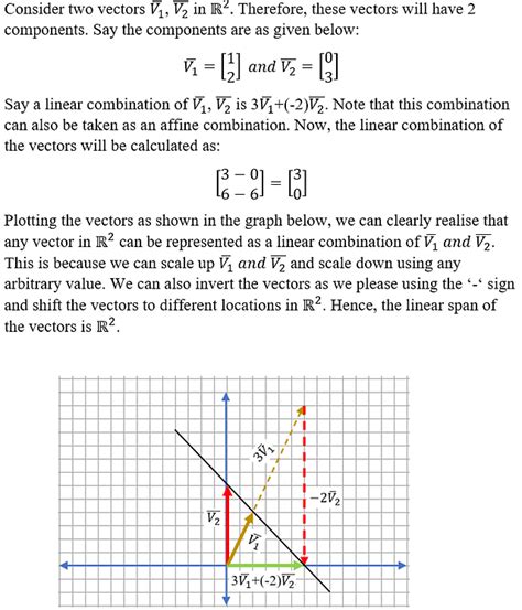 optimization algorithms for machine learning by aviejay paul