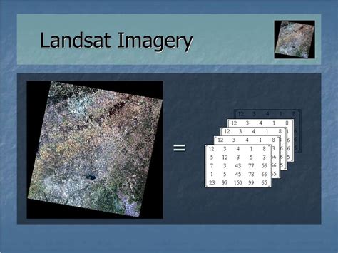 Ppt Creating Land Cover Input Datasets For The Swat Model Using Landsat Imagery Powerpoint